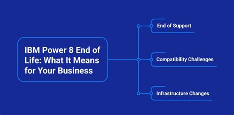 Ibm Power 8 End Of Support When Does It Happen And How To Prepare