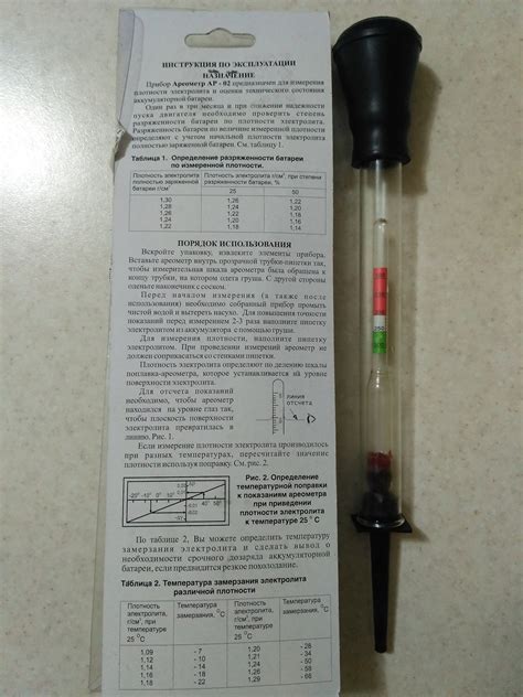 Как правильно использовать ареометр для измерения уровня антифриза в автомобиле Эволюция