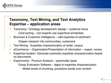 Ppt Best Of All Worlds Text Analytics And Text Mining And Taxonomy Powerpoint Presentation