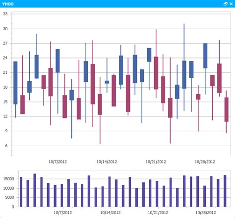 Winforms Widget View Dashboard Style Cards What S New In