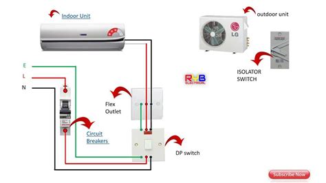 Understanding The Inner Workings Of An AC Unit System