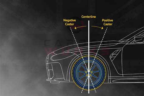 Vehicle Geometry Explained Carbonwurks