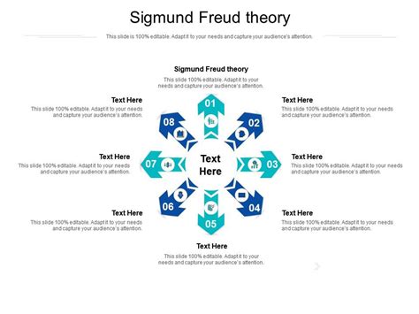 Sigmund Freud Theory Ppt Powerpoint Presentation Styles Objects Cpb Presentation Graphics