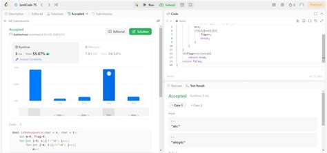 gokileshnavi sivakumar on linkedin day10 75 ticked off another leetcode daily challenge 🧑‍💻 c…