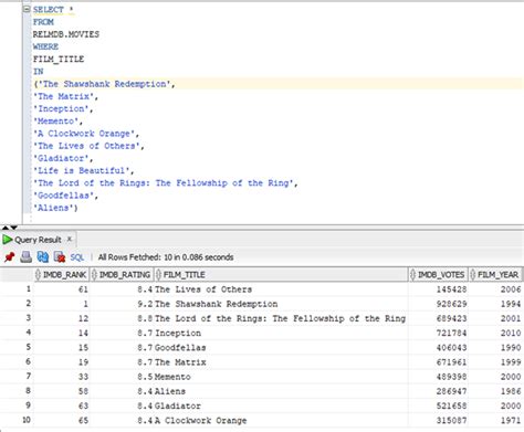 Content Based Movie Recommender System By Ankit Raj Analytics Vidhya Medium