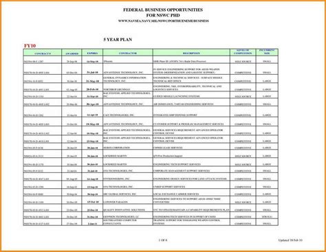 Ip Address Spreadsheet For Business Plan With Excele Outline Sheet With Ip Address Spreadsheet