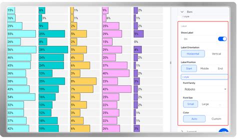 How To Create A Compelling Split Bars