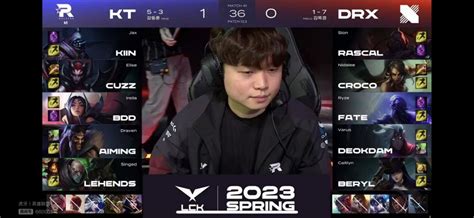 外赛区赛事 Drx第二场有点意思 Nga玩家社区