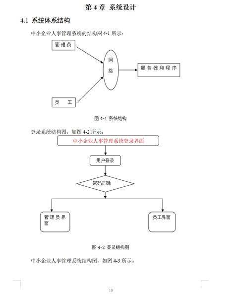 基于javaspringboot的中小企业人事管理系统 Csdn博客