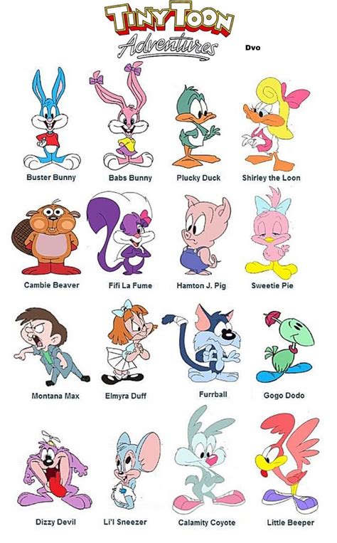 Cartoon Characters Pictures With Names Disneyland Disney Characters