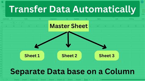Transfer Data Automatically In Excel Between Sheets No Vba And No Macro Youtube