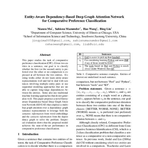 Entity Aware Dependency Based Deep Graph Attention Network For Comparative Preference