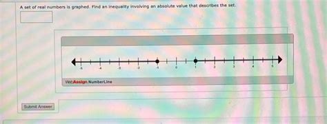 Solved A Set Of Real Numbers Is Graphed Find An Inequality