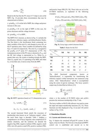 A Reliable Tool Based On The Fuzzy Logic Control Method Applying To The