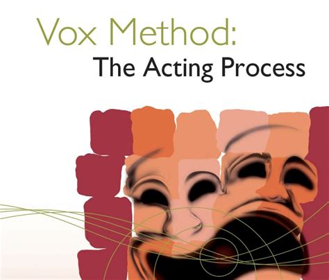 Vox Method The Acting Process Centre Collégial De Développement De