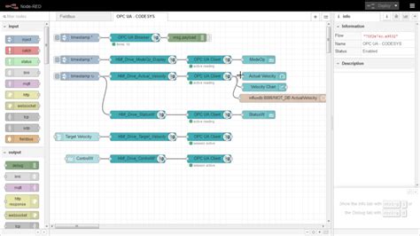 Raspberry Pi CODESYS Al S O LOIST