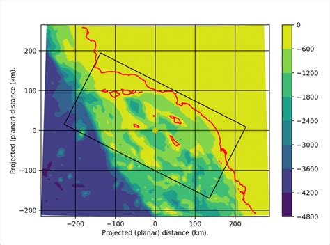 Oblique Mercator Projection