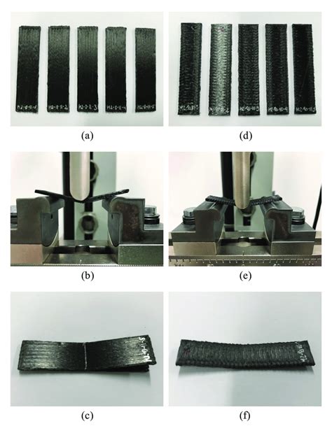 Flexural Test Specimens Before During And After The Three Point