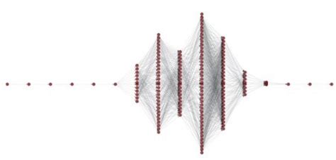multi level mda lite paris traceroute apnic blog