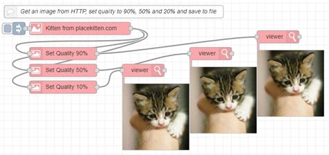 Rbflurry Node Red Contrib Image Tools NPM Npm Io