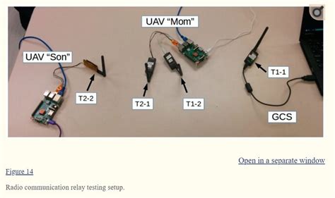 3dr Relay Communication Using Rpi And Gcs Arducopter Ardupilot