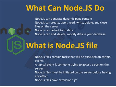 Node JS Book 2020 Nodejs Mysql Techprofree