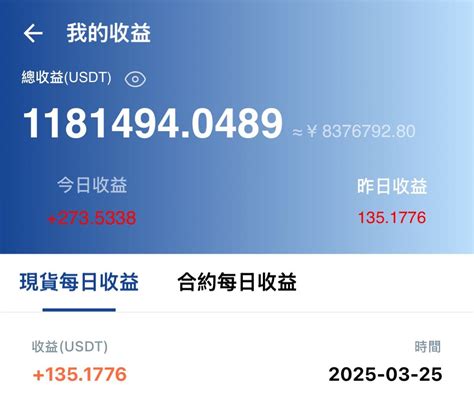 程式交易｜加密貨幣 325紀錄 理財板 Dcard