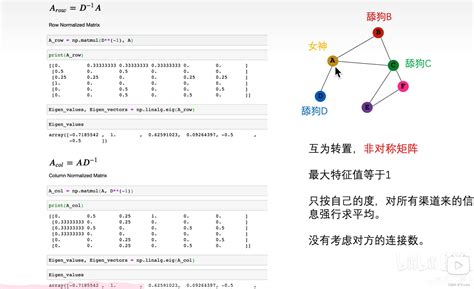 Gcn理论笔记gcn聚合 Csdn博客