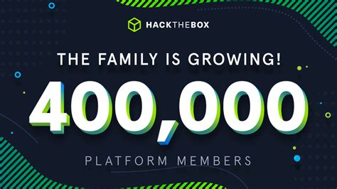 Hackthebox Hacking Htb Cybersecurity Cybersecuritytraining