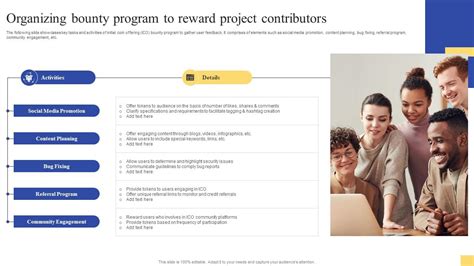 Organizing Bounty Programultimate Guide For Initial Coin Offerings Bct Ss V Ppt Example