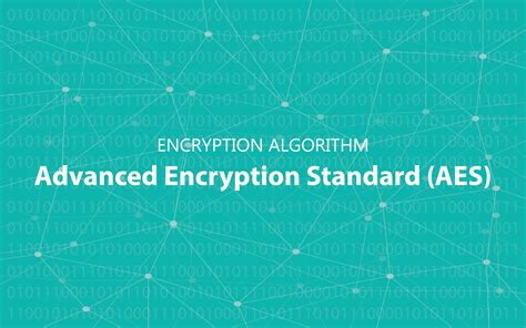 Algoritmo Aes Ilustración Estándar De Cifrado Avanzado 3474521 Vector En Vecteezy