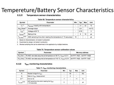 ppt microcontroller based system design powerpoint presentation free