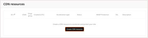 Guide To Create A CDN Resource For The Entire Site Gcore