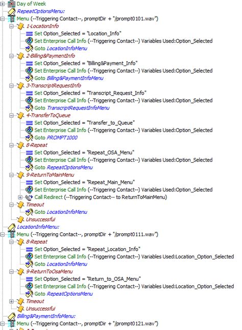 Enterprise Call Variable Cisco Community