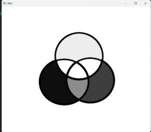 Color Spaces In Opencv In Python Codespeedy