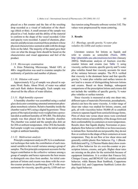 Topical Drug Classification Pdf