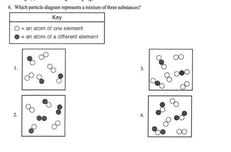 Which Particle Diagram Represents A Mixture Of Three Substances