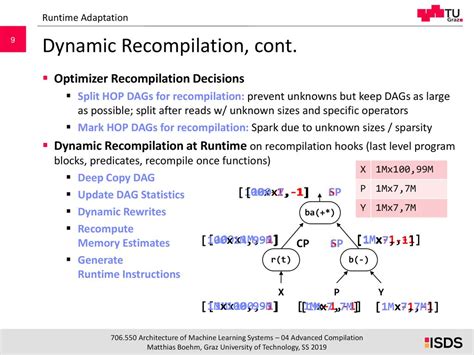 architecture of ml systems 04 operator fusion and runtime adaptation ppt download