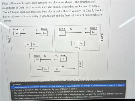 Solved Three Different Collisions Each Between Two Blocks