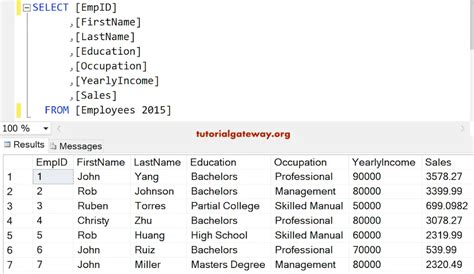 Display All Table Name In Sql Query At Catherine Spurrier Blog