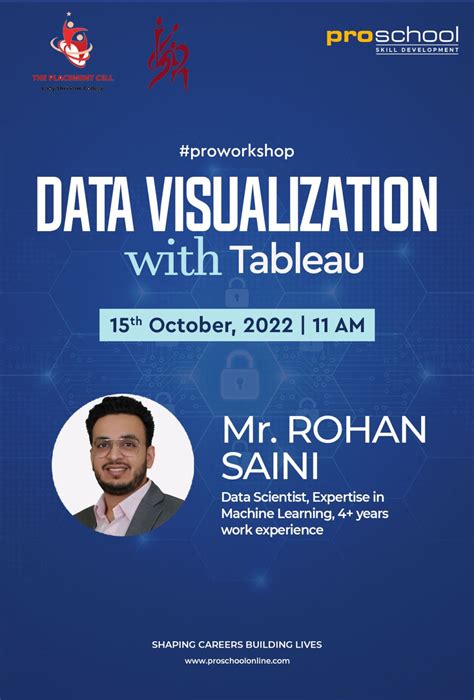 Datavisualization Tableau Collaboration Excel Businessanalytics