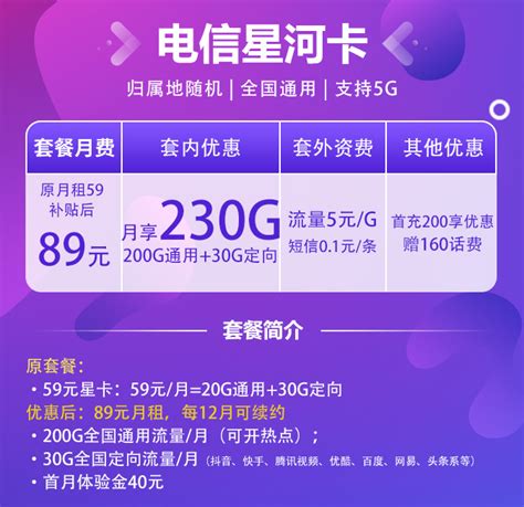 2022电信5g流量卡套餐资费（流量卡不限速手机号码申请办理入口） 宽带网
