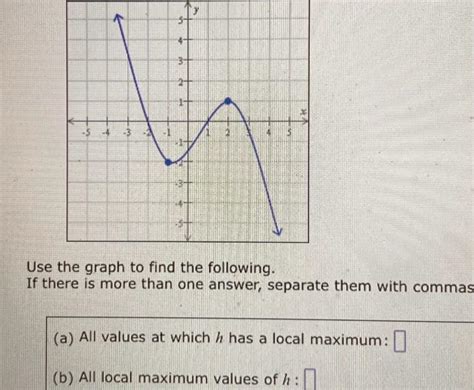 Solved Use The Graph To Find The Following If There Is More