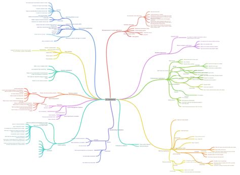 Ict Applications Communication Applications Mobile Phones Uses Towers…