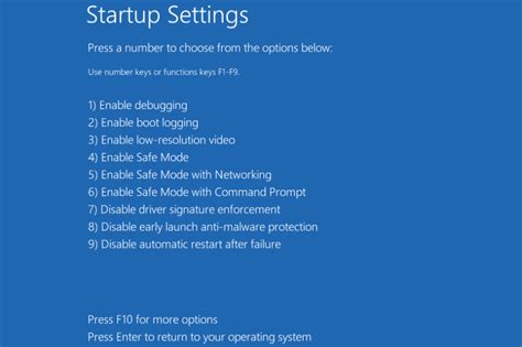 Repair Corrupted System Files In Windows Tested Solutions