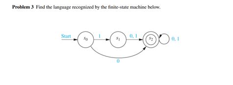[solved] problem 3 find the language recognized by the fi