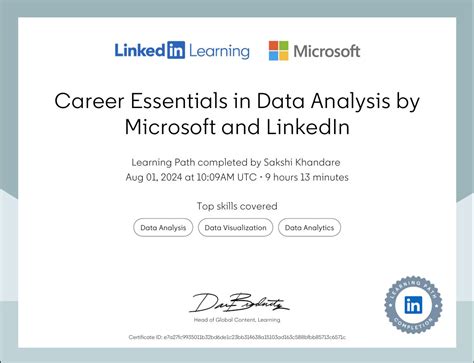 Sakshi Khandare On Linkedin Dataanalytics Certificateachieved Continuouslearning Microsoft