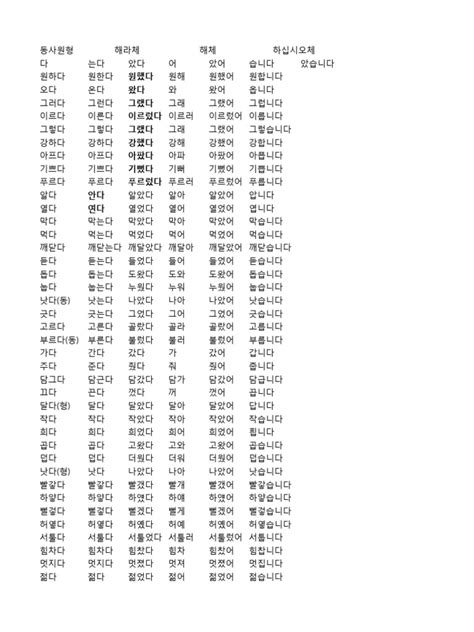 한국어 동사 형용사 활용표 Pdf
