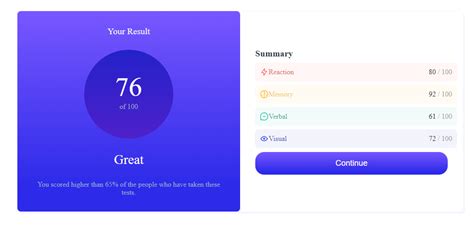 Mansi Manhas Mansi · Github