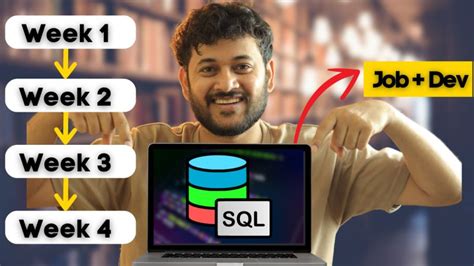 Ashwani Kumar On Linkedin Mastersql Dataanalysis Sqlexperts Careeradvancement Mysql Data
